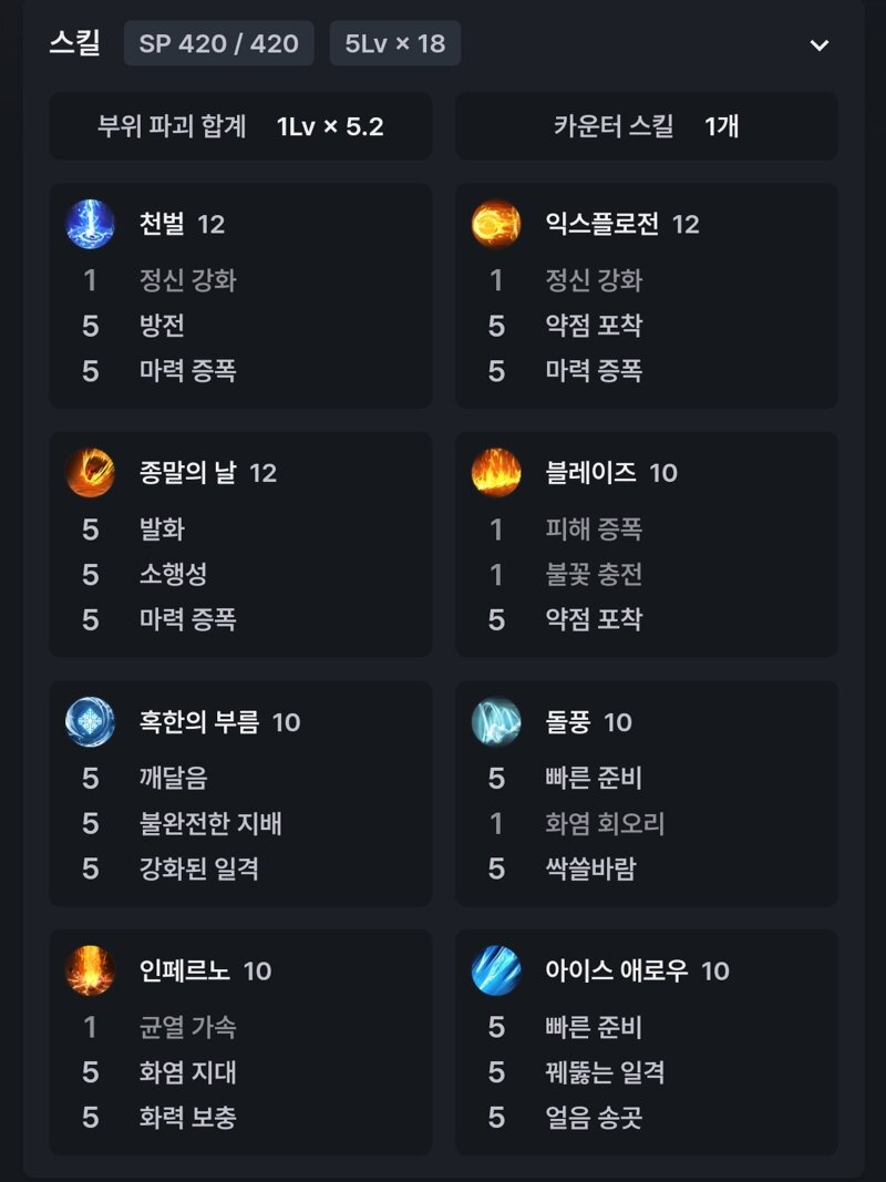 로스트아크 인벤 환각인데 스킬트리 이렇게 가면 될까요 로스트아크 인벤 소서리스 게시판