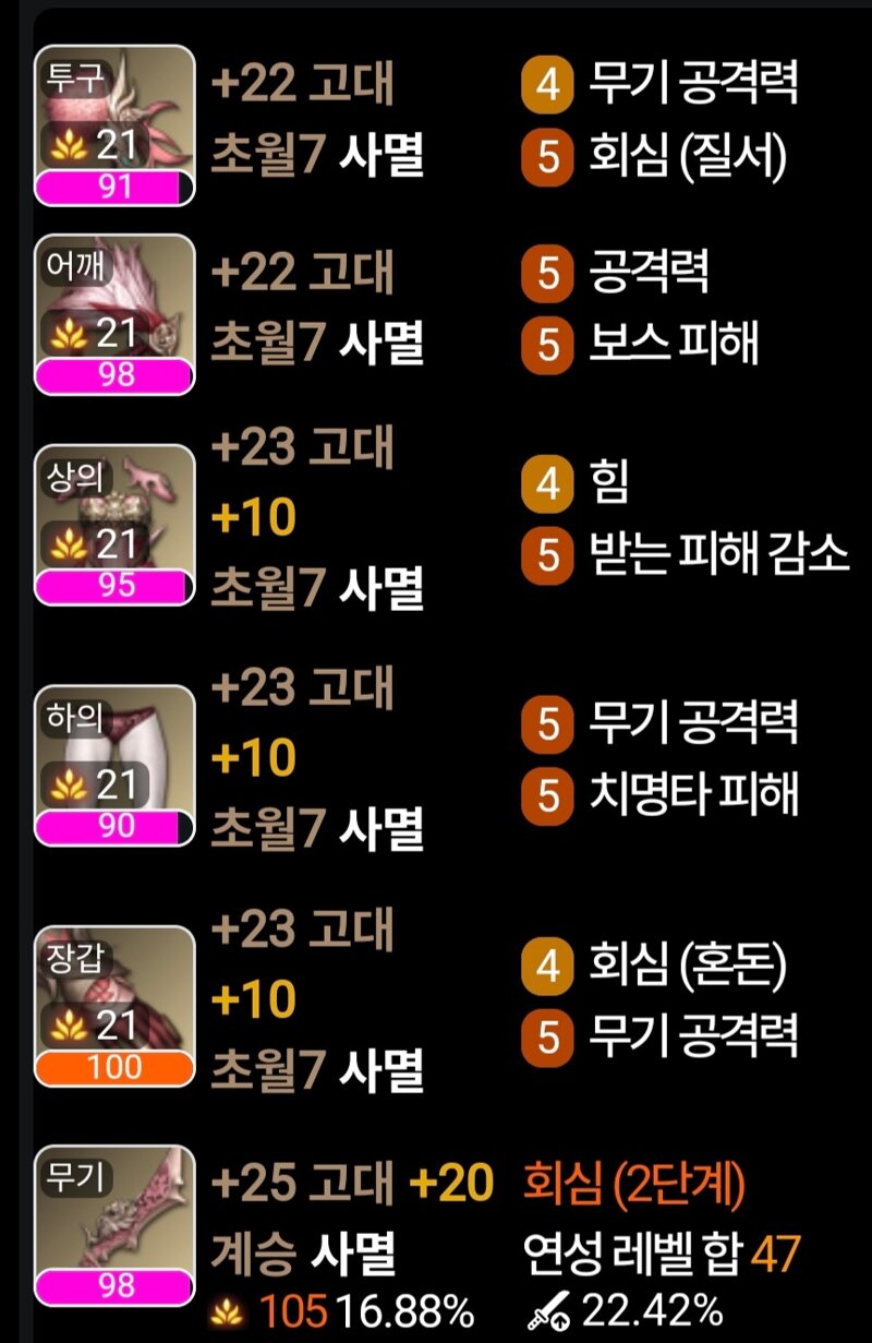 로스트아크 인벤 상재 방어구 올10 안해도 되겠지 님들은어칼거 로스트아크 인벤 자유 게시판구