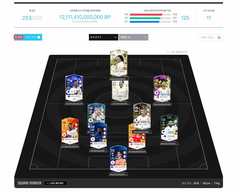 Fc 온라인 인벤 레알 팀보강 조언 부탁드려요 Fc 온라인 인벤 자유게시판