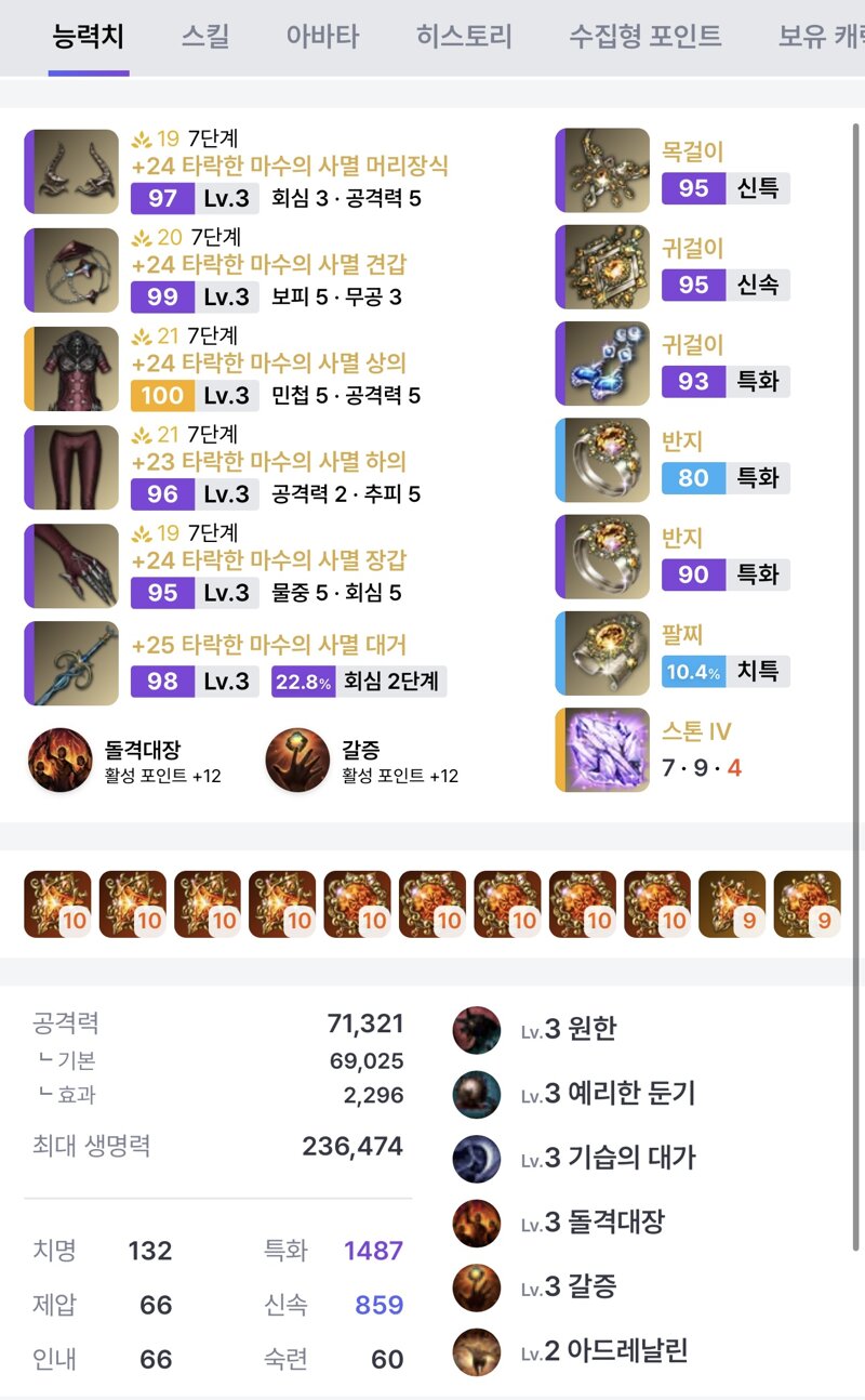 로스트아크 인벤 헤헤 하멘 3관 어제 성불했어 이제 4관 더퍼 준비할거야 로스트아크 인벤 자유 게시판구