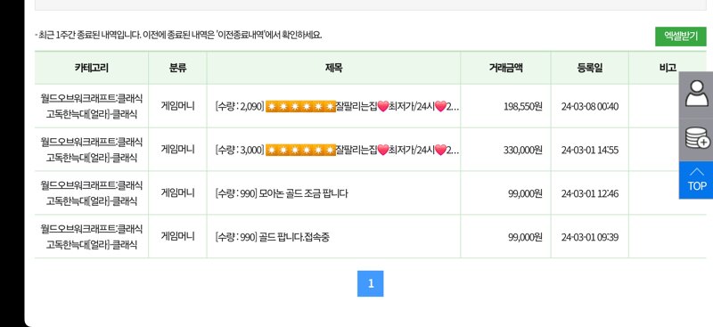 월드 오브 워크래프트 인벤 골팟가자 와우 인벤 마스터리 게시판