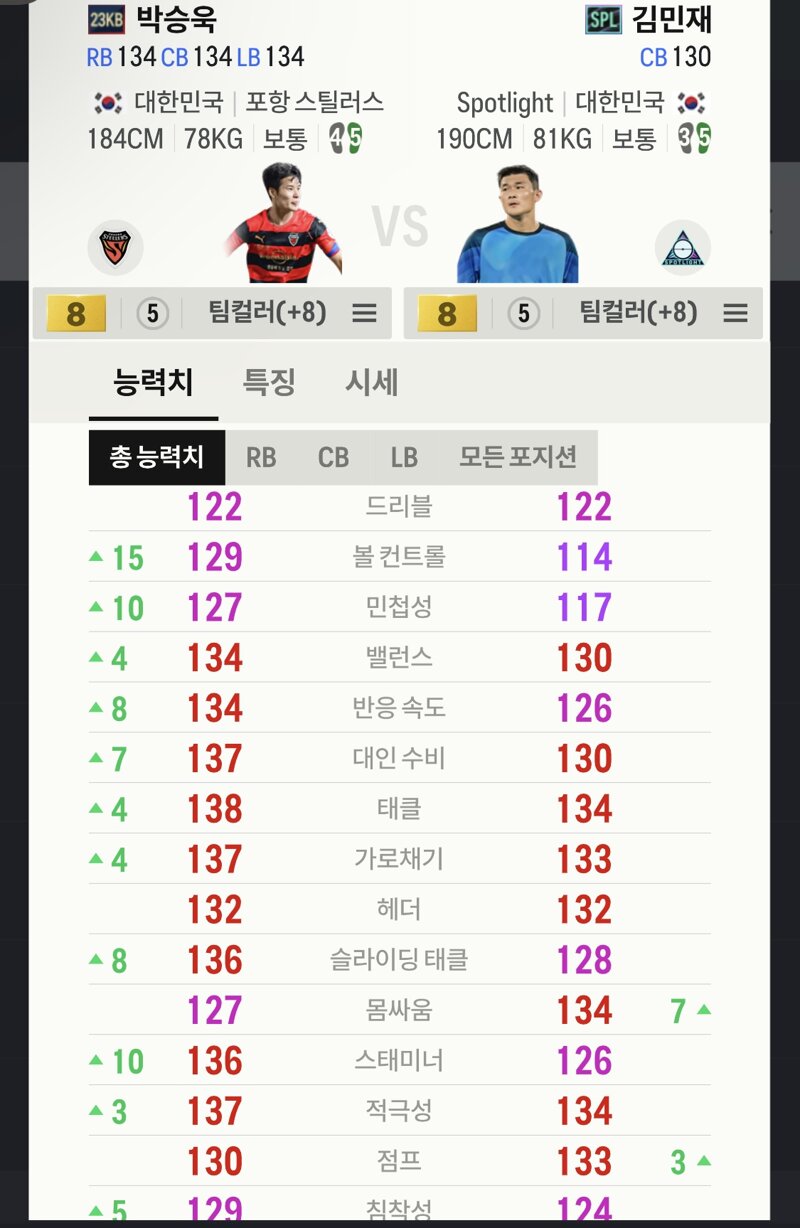 Fc 온라인 인벤 한국 센터백 뭐 쓸까요 Fc 온라인 인벤 자유게시판
