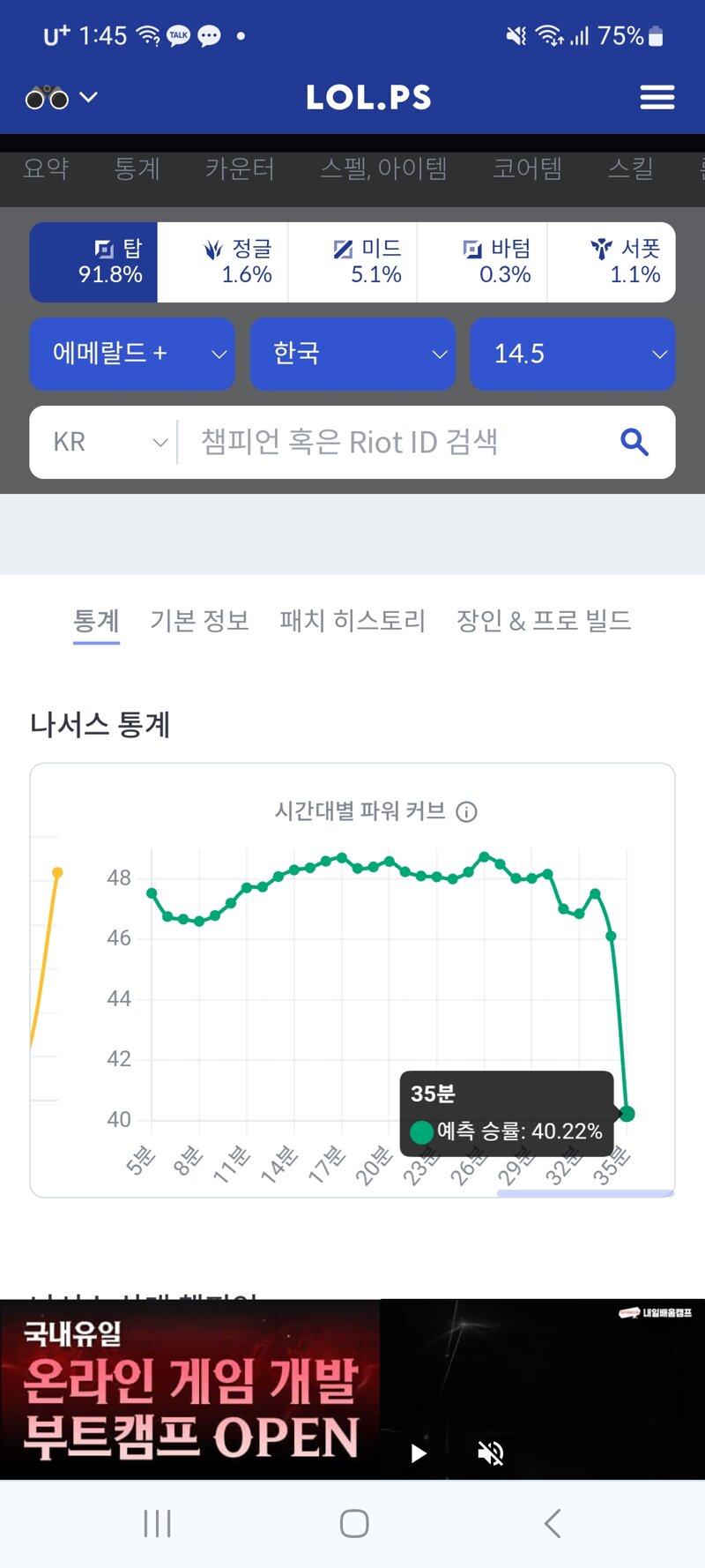리그오브레전드 인벤 나서스 파워그래프 Lol 탑 게시판