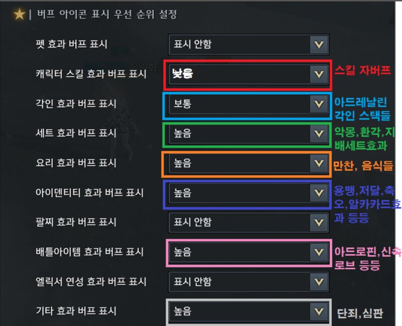 로스트아크 인벤 축오 여기서 뭐에 해당됨 로스트아크 인벤 자유 게시판