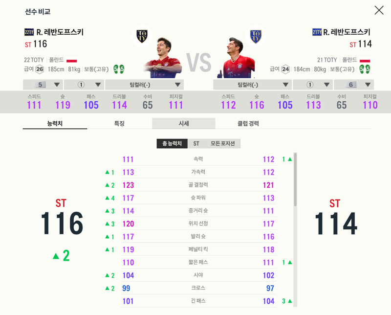 Fc 온라인 인벤 레반 고수님들 둘중 선택좀 Fc 온라인 인벤 자유게시판
