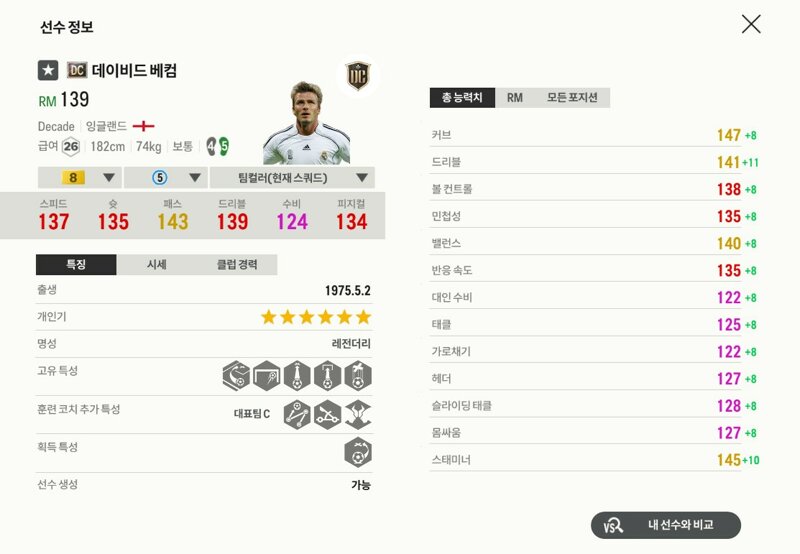Fc 온라인 인벤 Dc 베컴 스텟 맛도리네요 Fc 온라인 인벤 자유게시판