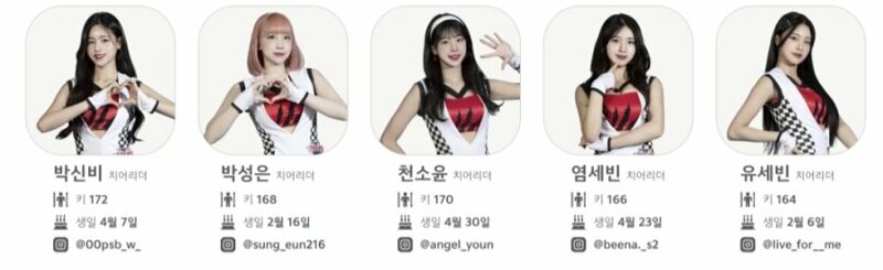 대만 프로야구로 이적하는 변하율 치어리더 Vortex Gaming