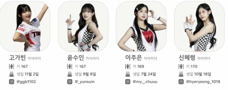 대만 프로야구로 이적하는 변하율 치어리더 Vortex Gaming