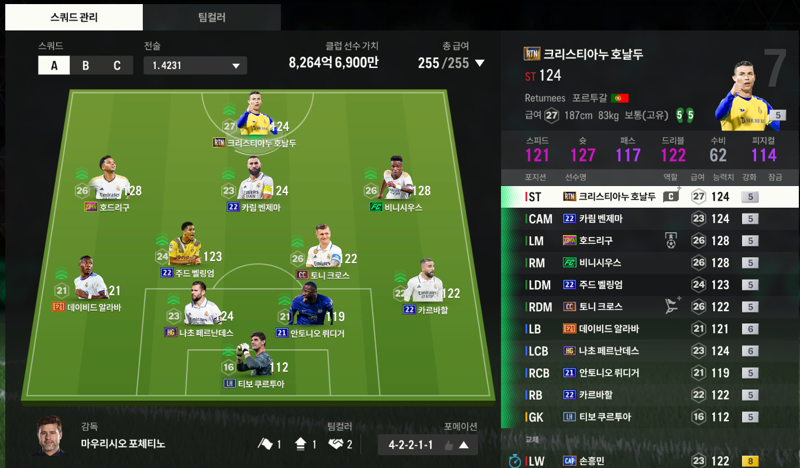 Fc 온라인 인벤 피린이 8천억 레알 스쿼드 조언좀요 Fc 온라인 인벤 팀전술 평가 상담 게시판