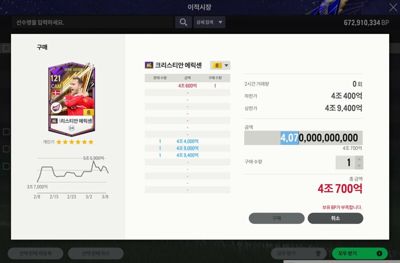 Fc 온라인 인벤 형들 영끌이야 팔아줘 Fc 온라인 인벤 자유게시판