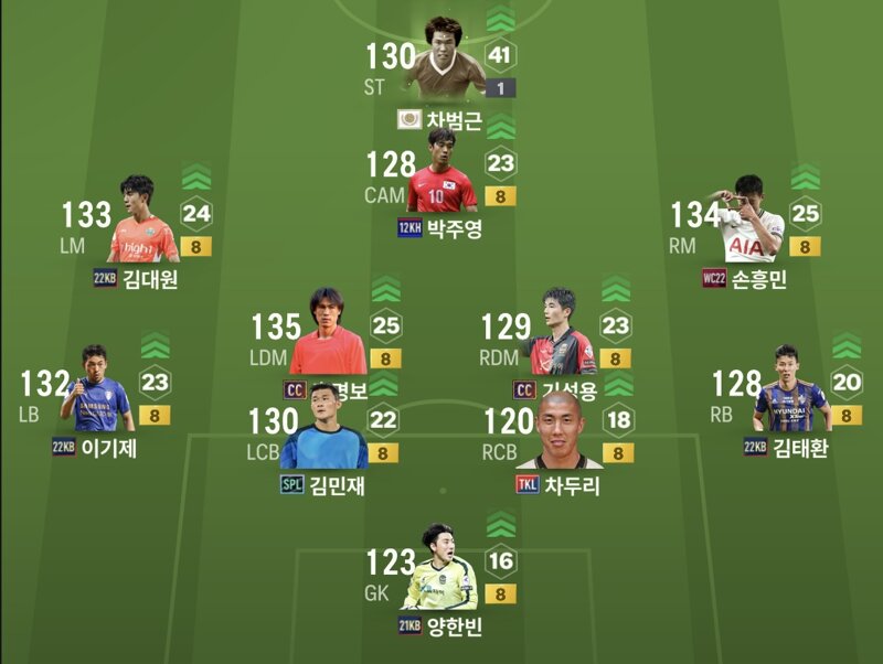 Fc 온라인 인벤 스쿼드 업글 우선순위 Fc 온라인 인벤 자유게시판
