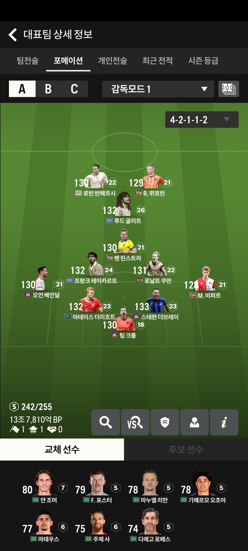 Fc 온라인 인벤 형님들 네덜란드 보강 추천 좀 해주세요 Fc 온라인 인벤 감독모드 게시판