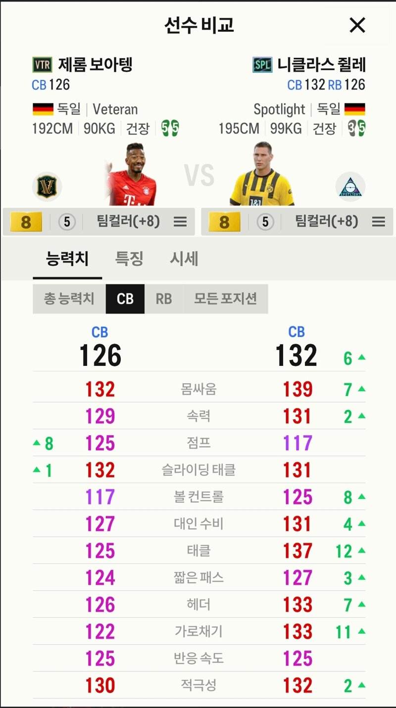Fc 온라인 인벤 둘중에 누가더 괜찮을까요 Fc 온라인 인벤 자유게시판