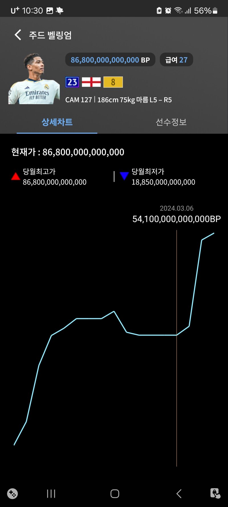 스쿼드 쉽게 조회하는 방법 감독모드 조회 가능 Vortex Gaming