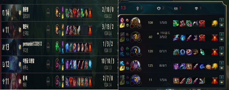 리그오브레전드 인벤 서폿 샤코 존나 웃기네 그냥 Lol 탑 게시판