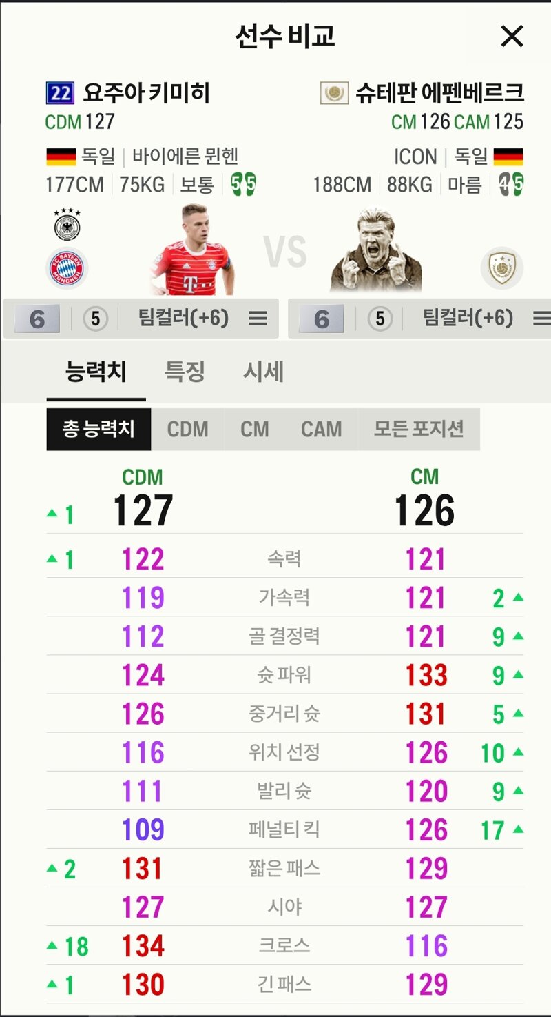 Fc 온라인 인벤 둘중에 누가더 괜찮을까요 Fc 온라인 인벤 자유게시판