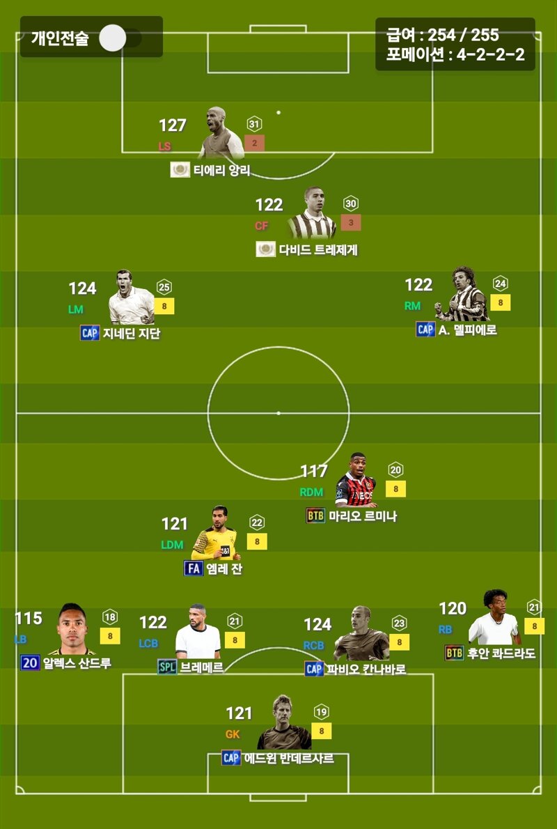 Fc 온라인 인벤 유벤투스 너무 좋으네요 Fc 온라인 인벤 자유게시판