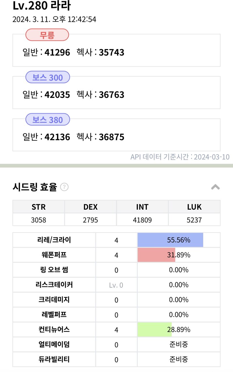 메이플스토리 인벤 시드링 어캐쓰나요 메이플스토리 인벤 자유게시판