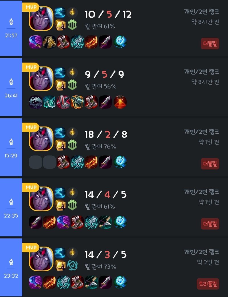 리그오브레전드 인벤 바루스만큼 극단적인 원딜이 있을까 Lol 봇 게시판