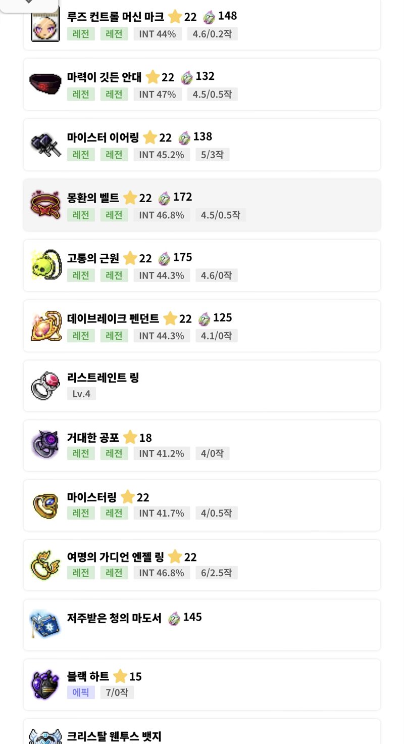 메이플스토리 인벤 주스탯 81만 비숍 템세팅 메이플스토리 인벤 마법사 직업게시판