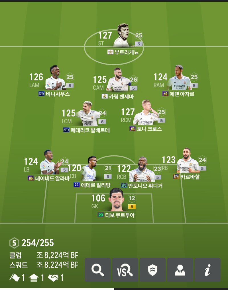 Fc 온라인 인벤 레알 보강할거 있을까요 Fc 온라인 인벤 팀전술 평가 상담 게시판