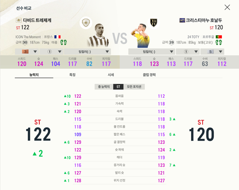 Fc 온라인 인벤 유벤 톱 투표 부탁드립니다 Fc 온라인 인벤 자유게시판