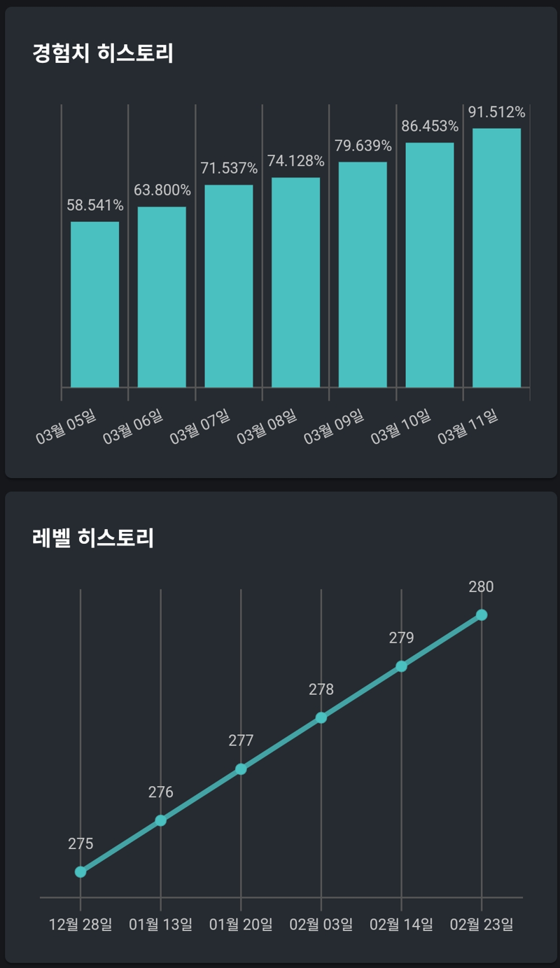 메이플스토리 인벤 카르시온 너무 멀다 메이플스토리 인벤 자유게시판