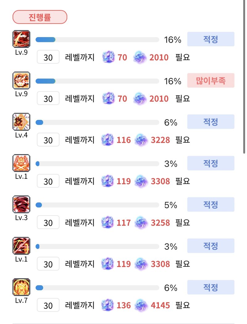 메이플스토리 인벤 6차 강화순서 질문이요 메이플스토리 인벤 도적 직업게시판