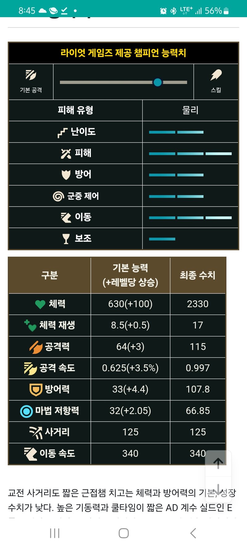 리그오브레전드 인벤 리븐 체젠이 낮다는데 Lol 탑 게시판