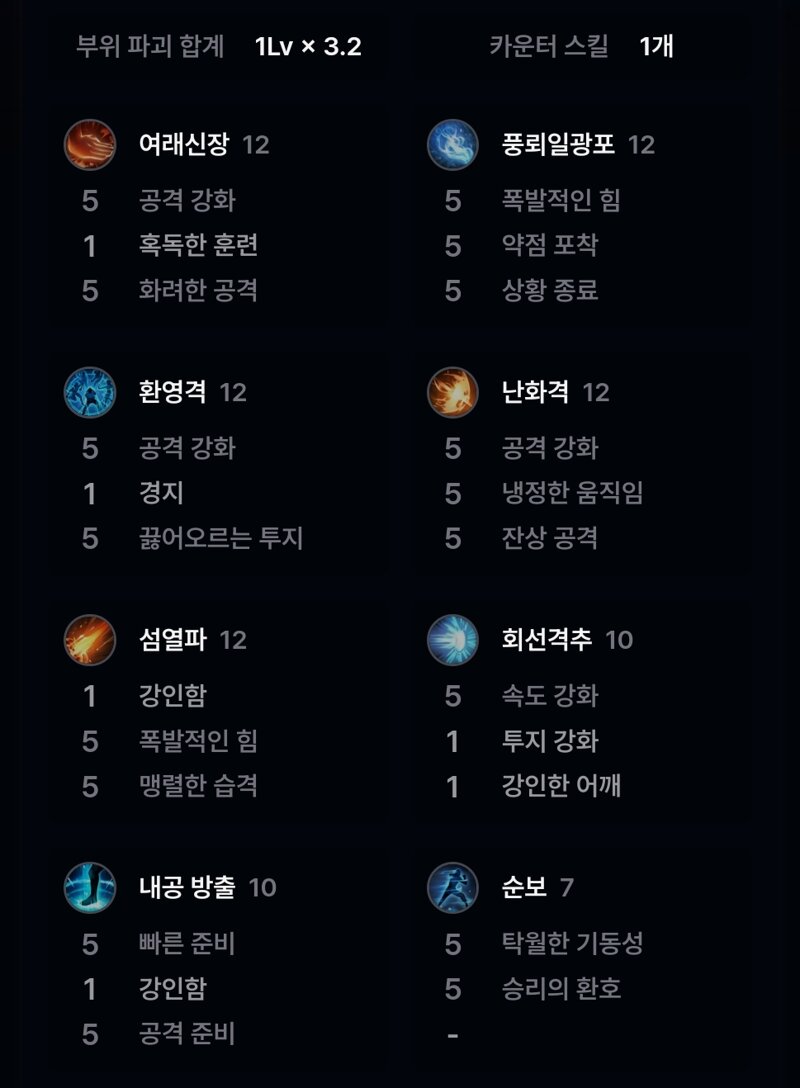 로스트아크 인벤 역천 기공장 채용하시나요 로스트아크 인벤 기공사 게시판