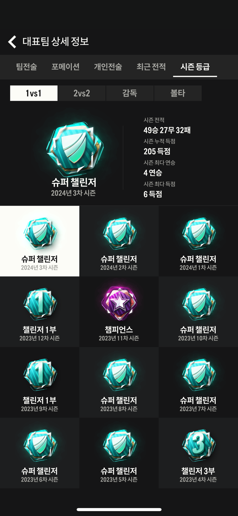 Fc 온라인 인벤 슈챌 승격시켜준 골 Fc 온라인 인벤 자유게시판