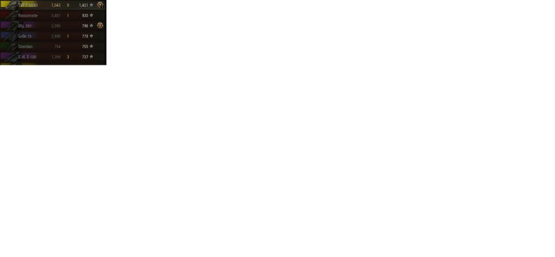 월드오브탱크 인벤 Tvp T 5051 9킬 래들리 월터스 훈장 월드오브탱크 인벤 하이스코어 게시판