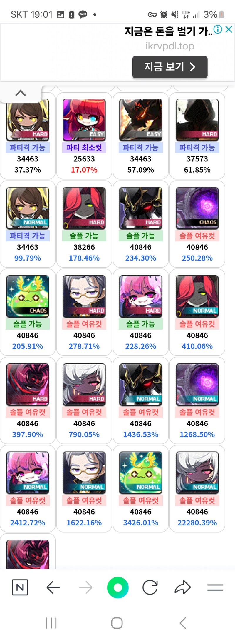 메이플스토리 인벤 형들 내 스펙인데 검밑솔 힘든게 맞음 메이플스토리 인벤 마법사 직업게시판