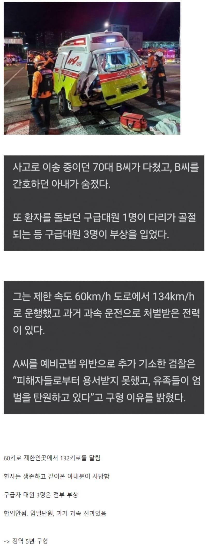 오픈 이슈 갤러리 블박 징역 5년 구형된 사망 사고 Vortex Gaming