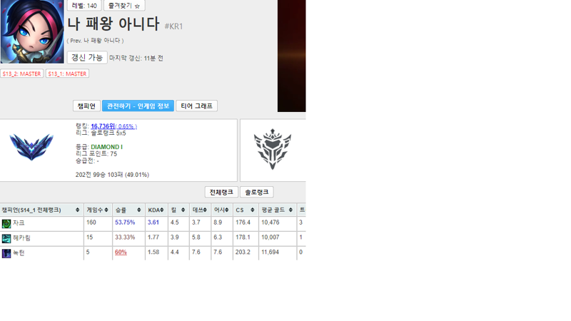 리그오브레전드 인벤 마스터 정글 소신발언 Lol 정글 게시판