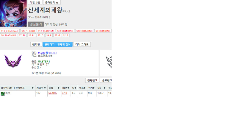 리그오브레전드 인벤 마스터 정글 소신발언 Lol 정글 게시판