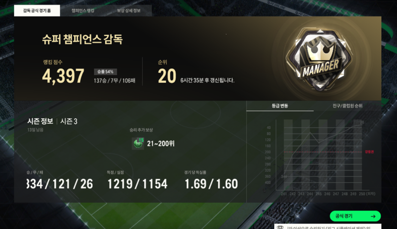 Fc 온라인 인벤 슈챔 찍먹 Fc 온라인 인벤 감독모드 게시판