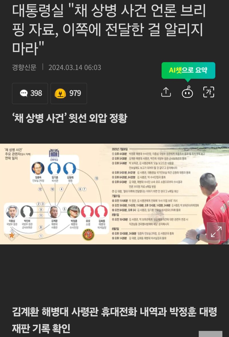 대통령실 채 상병 사건 언론 브리핑 자료 이쪽에 전달한 걸 알리지 마라 오픈이슈갤러리 인벤