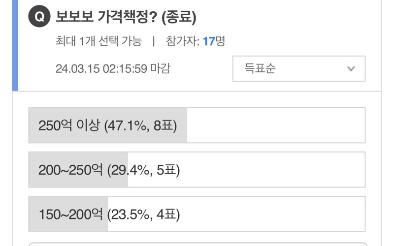 메이플스토리 인벤 250억에 올리면 적당한 가격일까요 메이플스토리 인벤 자유게시판