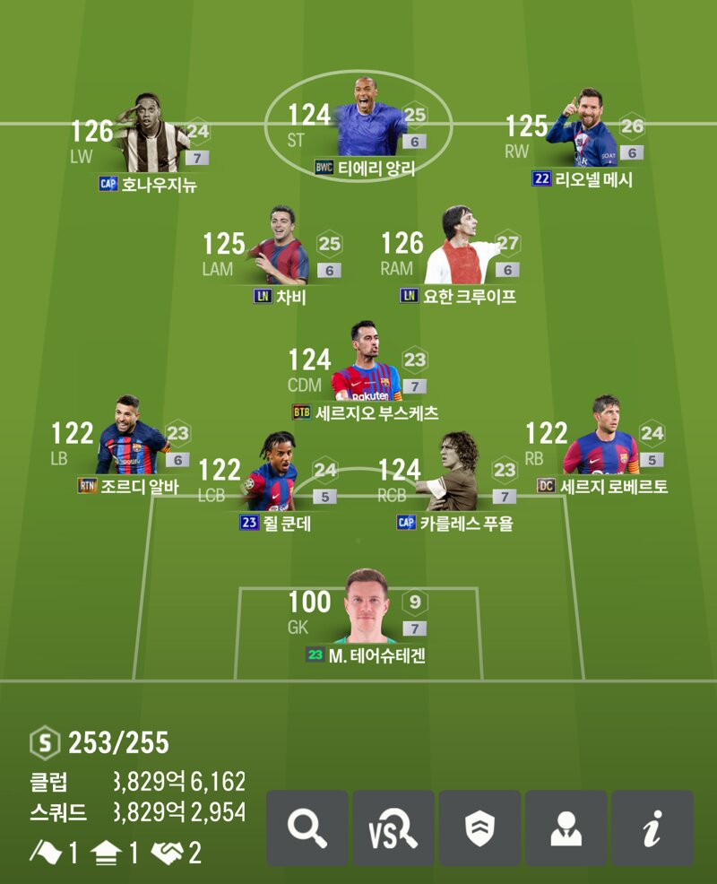 Fc 온라인 인벤 바르샤 스쿼드 지적좀 Fc 온라인 인벤 팀전술 평가 상담 게시판
