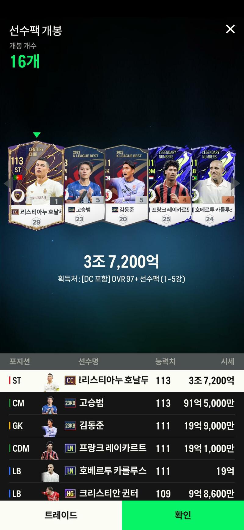 Fc 온라인 인벤 Cc 호날두 득했습니다 Fc 온라인 인벤 득템강화 자랑 게시판
