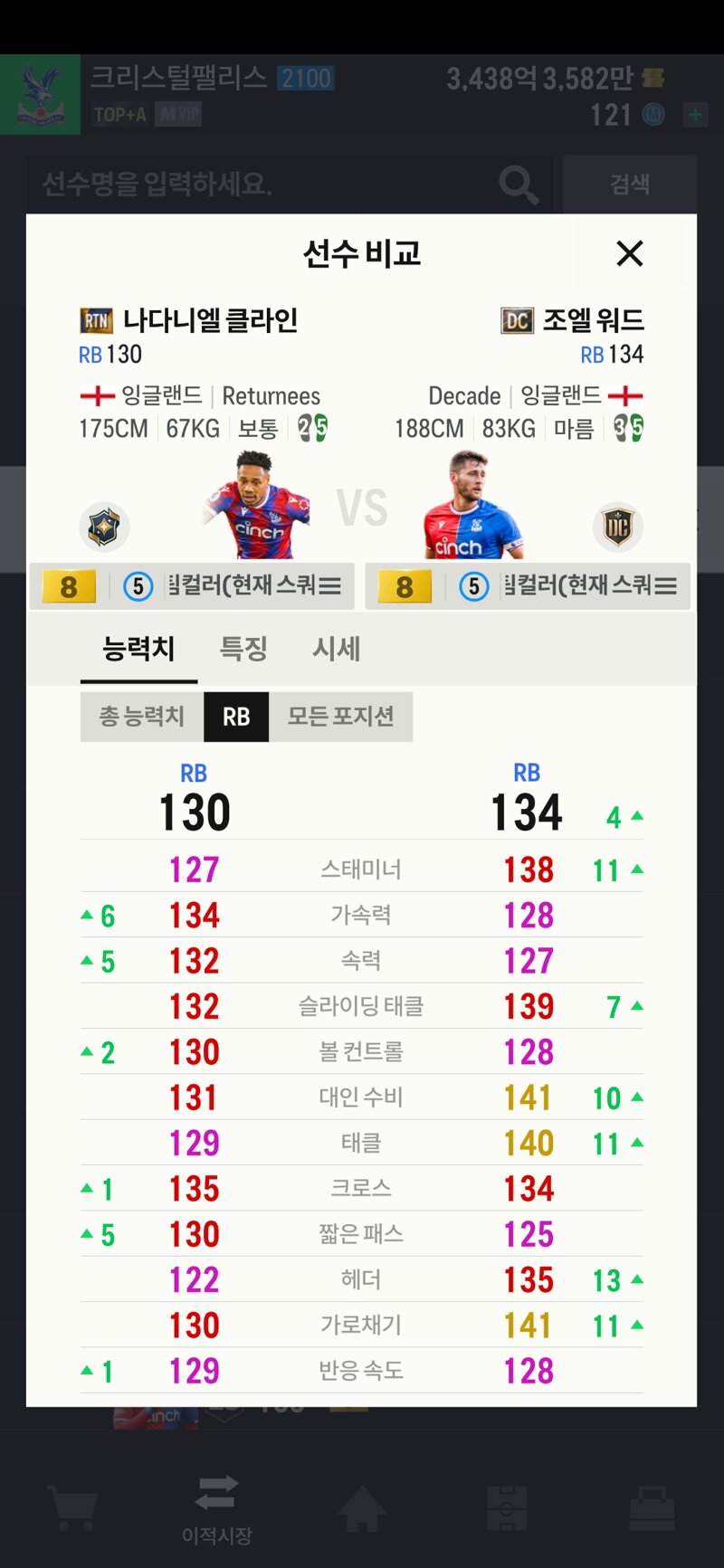Fc 온라인 인벤 풀백 추천부탁드립니다 Fc 온라인 인벤 자유게시판