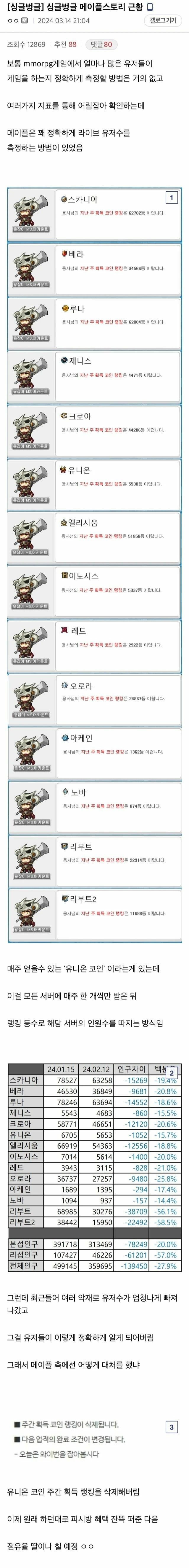 오픈 이슈 갤러리 유저 수가 줄어든걸 유저가 알게 되면 일어나는 일 Vortex Gaming