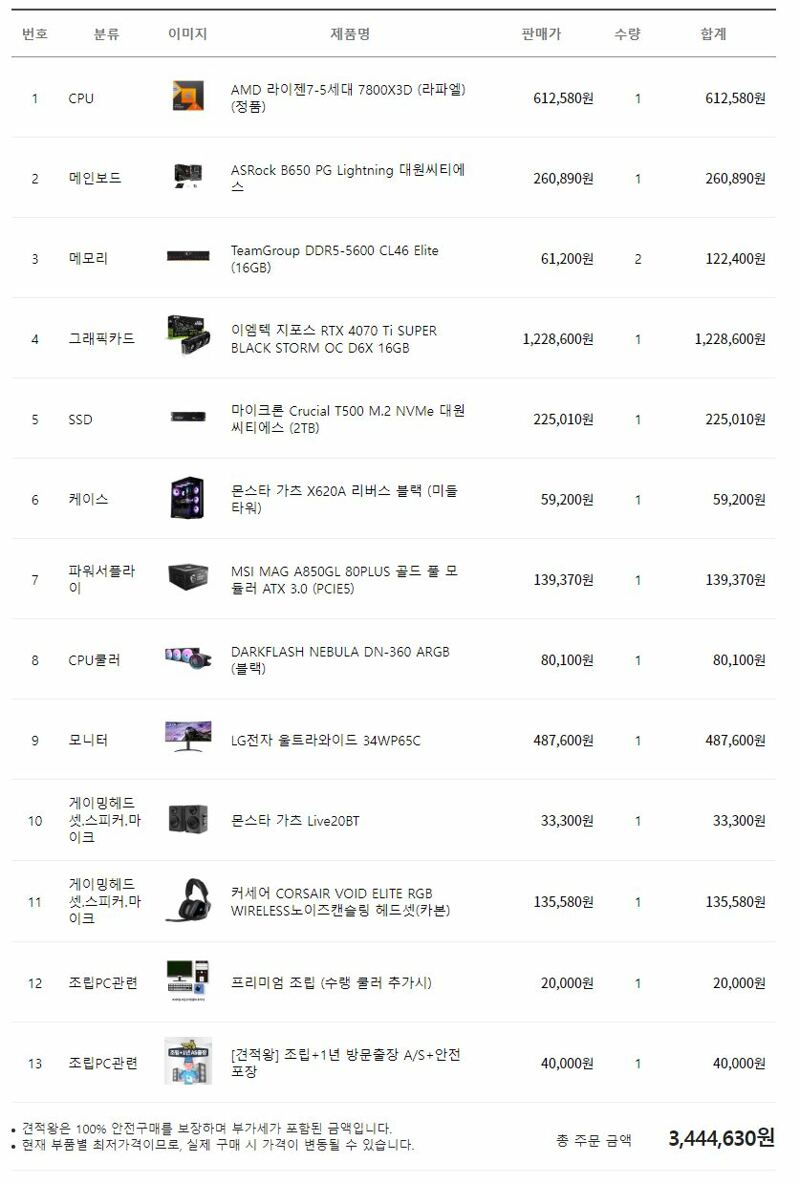 340만원대 참고 견적입니다 볼텍스 게이밍
