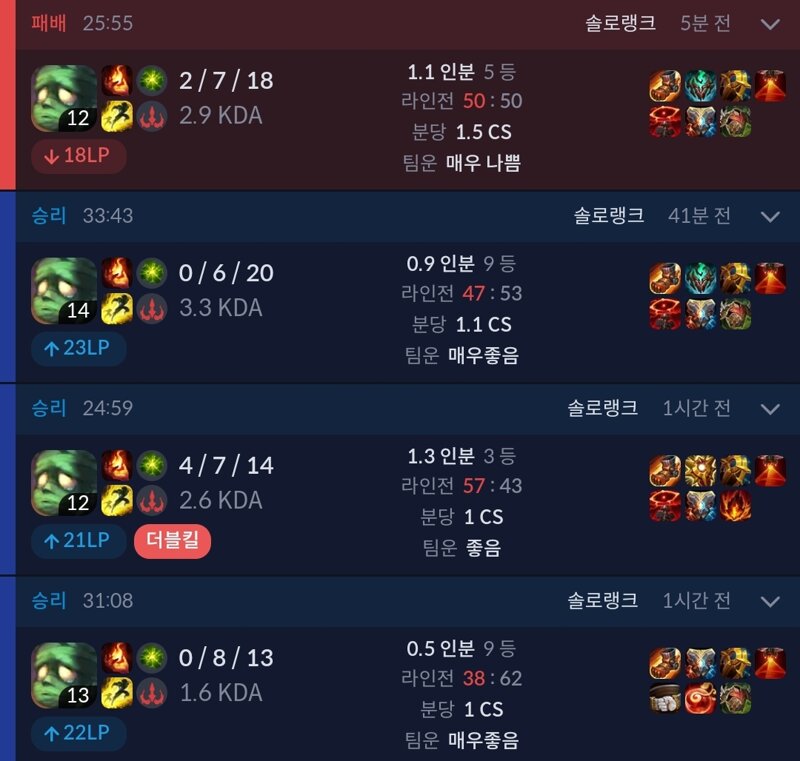 리그오브레전드 인벤 니들은 그런 챔프 있냐 Lol 탑 게시판