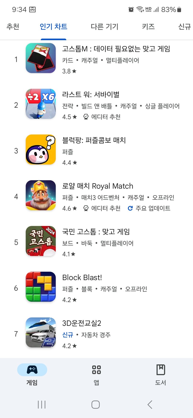 현재 모바일 게임 순위 게임소감이야기 인벤