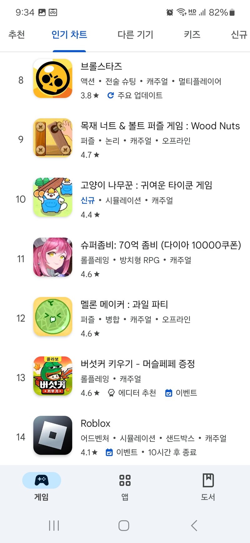 현재 모바일 게임 순위 게임소감이야기 인벤