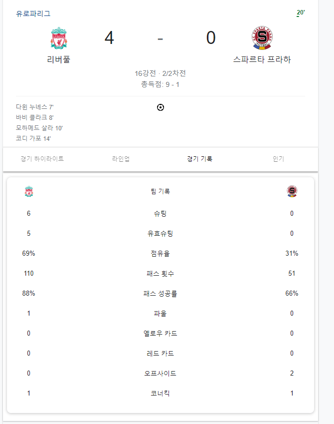 현재 Pl 유로파 상황 리버풀 골잔치 예정 볼텍스 게이밍