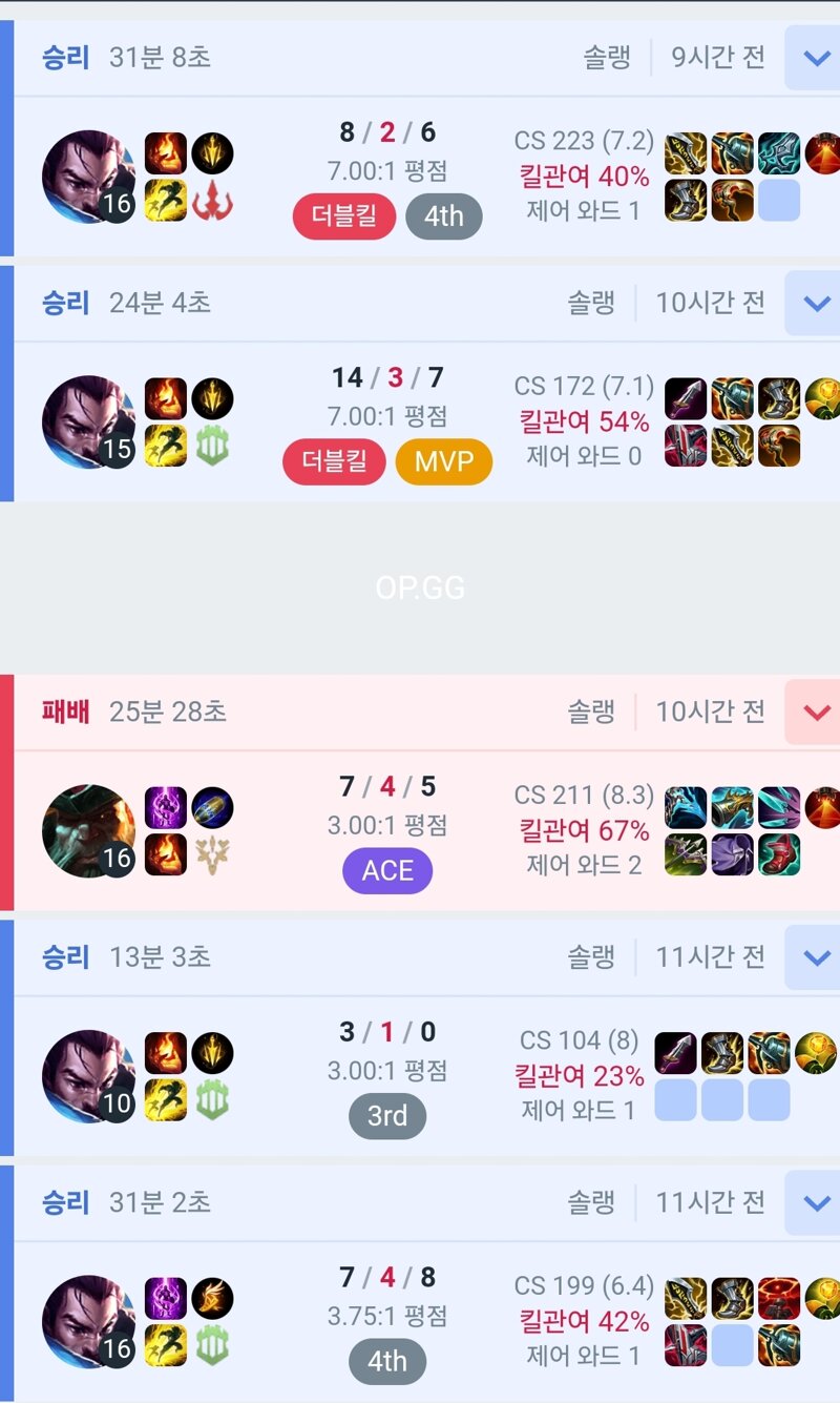 리그오브레전드 인벤 현지인 티어 보다 아래는 Lol 탑 게시판