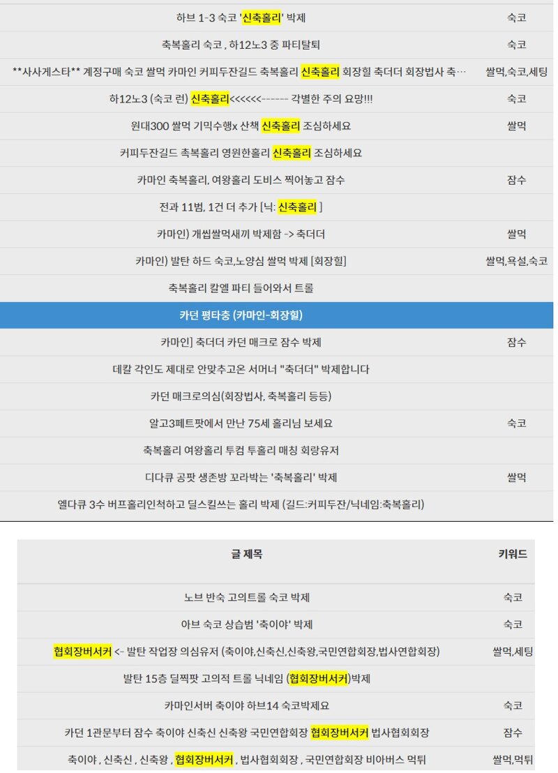 로스트아크 인벤 발탄에 리트 계속놔도 파폭 안던지는 유저 로스트아크 인벤 서버 사건사고 게시판